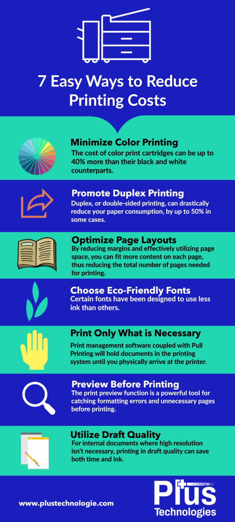 18 Strategies to Reduce Printing Costs in the Office